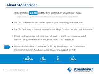 Silos Are For Farmers, Not IT | PPTX