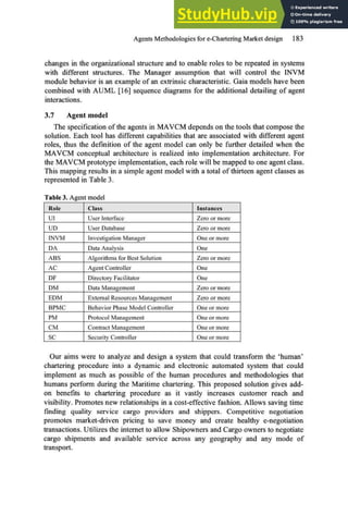 Agents Methodologies For E-Chartering Market Design | PDF