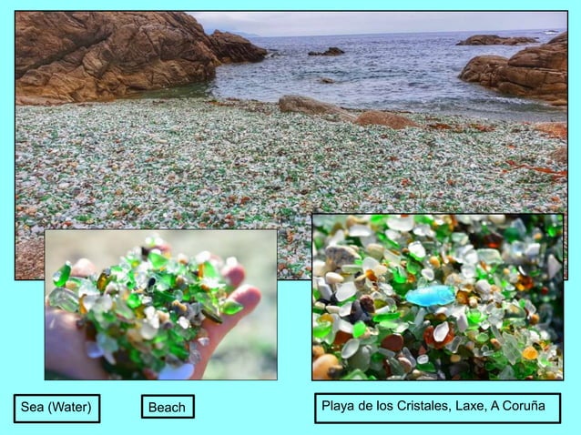 Agents of Erosion | PPT