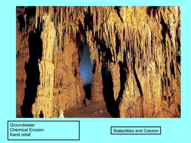 Agents of Erosion | PPT