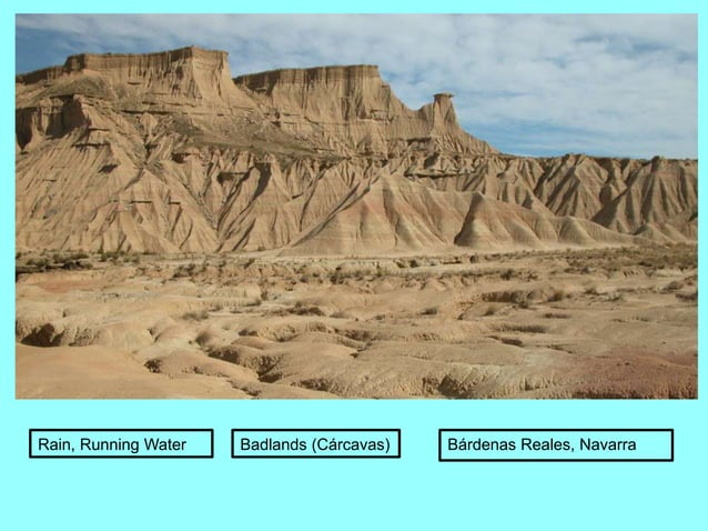 Agents of Erosion | PPT