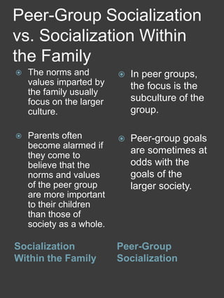 Agents of socialization | PPTX