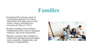 AGENTS OF SOCIALIZATION PRESENTATION (1).pptx