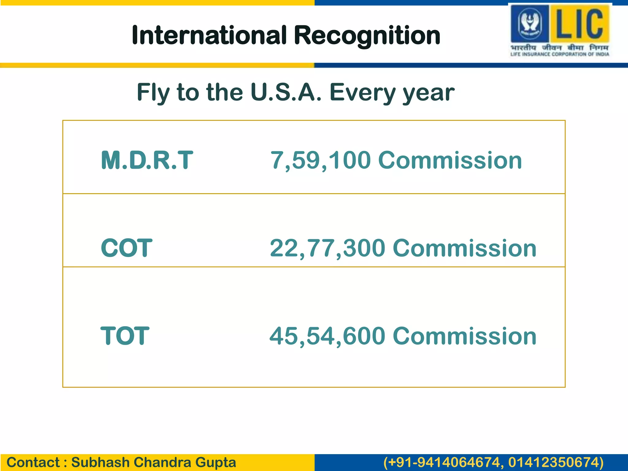 LIC Agents presentation | PPTX