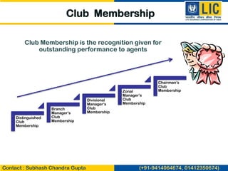 LIC Agents presentation | PPTX