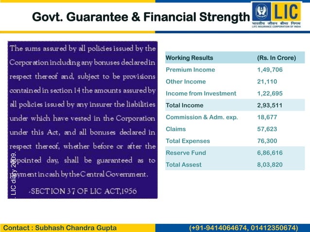 LIC Agents presentation | PPTX