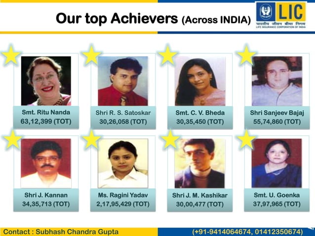 LIC Agents presentation | PPTX