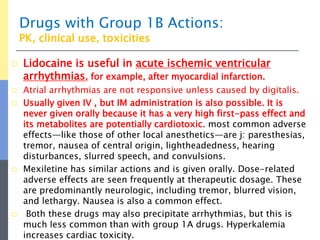 Agents used in cardiac arrhythmias pptx. | PPT