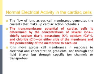 Agents used in cardiac arrhythmias pptx. | PPT