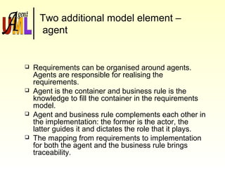 Agent uml | PPT