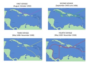 The Age of Discovery | PPT