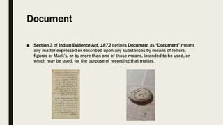 Age of document ppt mansi | PPTX