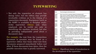 Age of documents (Questioned Document) | PPTX