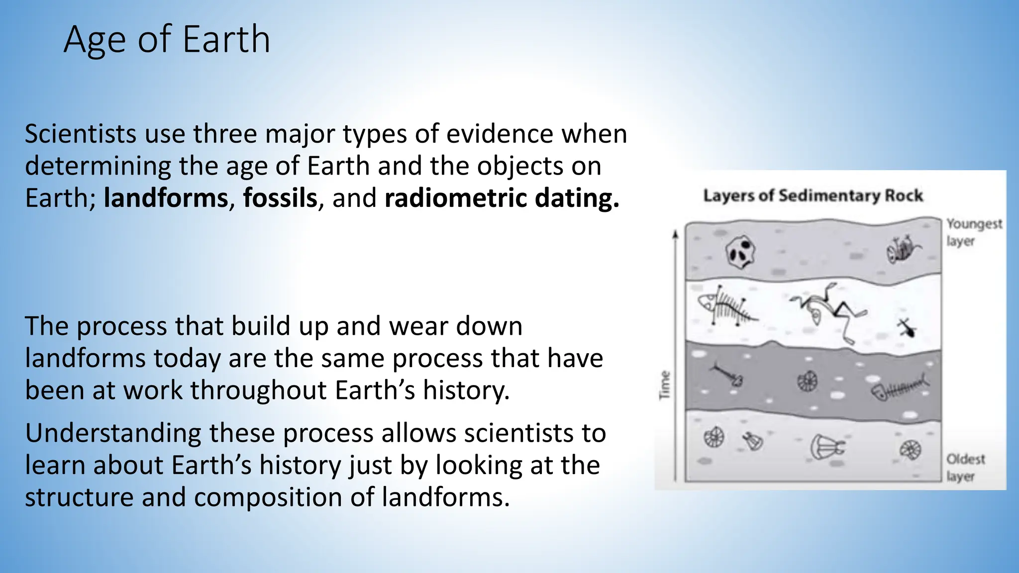 Age of Earth. Earth and Space Science GED | PPTX