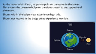 Age of Earth. Earth and Space Science GED | PPTX