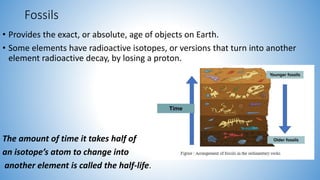 Age of Earth. Earth and Space Science GED | PPTX