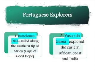 Unit 7: Age of Exploration Part 1 | PPT