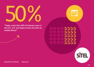 Age of experience - Sitel | PPT