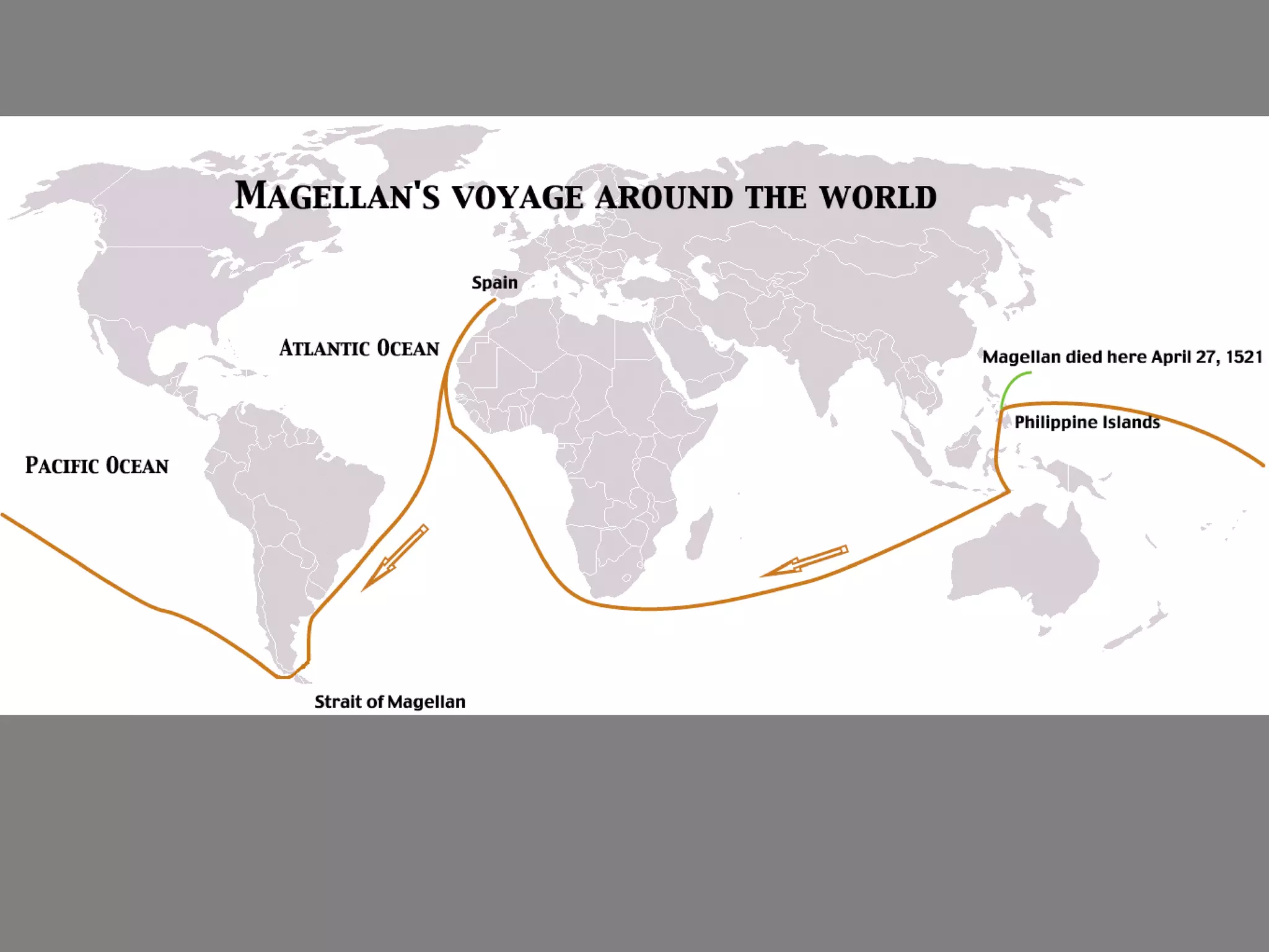 Age of exploration | PPT