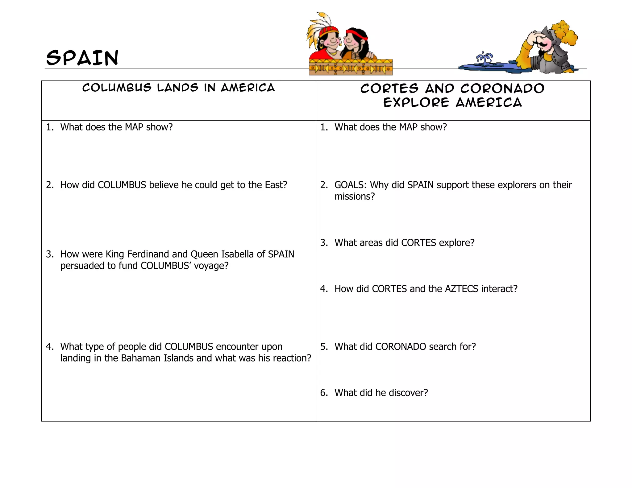 Age Of Exploration Map Notes | PDF