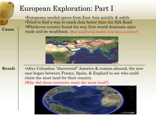 Age of Exploration in Georgia | PPT