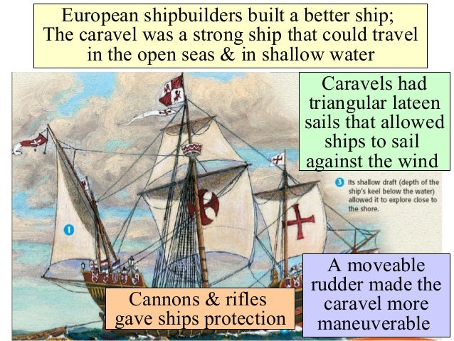 Age of exploration ppt