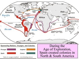 Age of exploration ppt | PPT