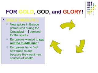 Age of Exploration ppt2 | PPT