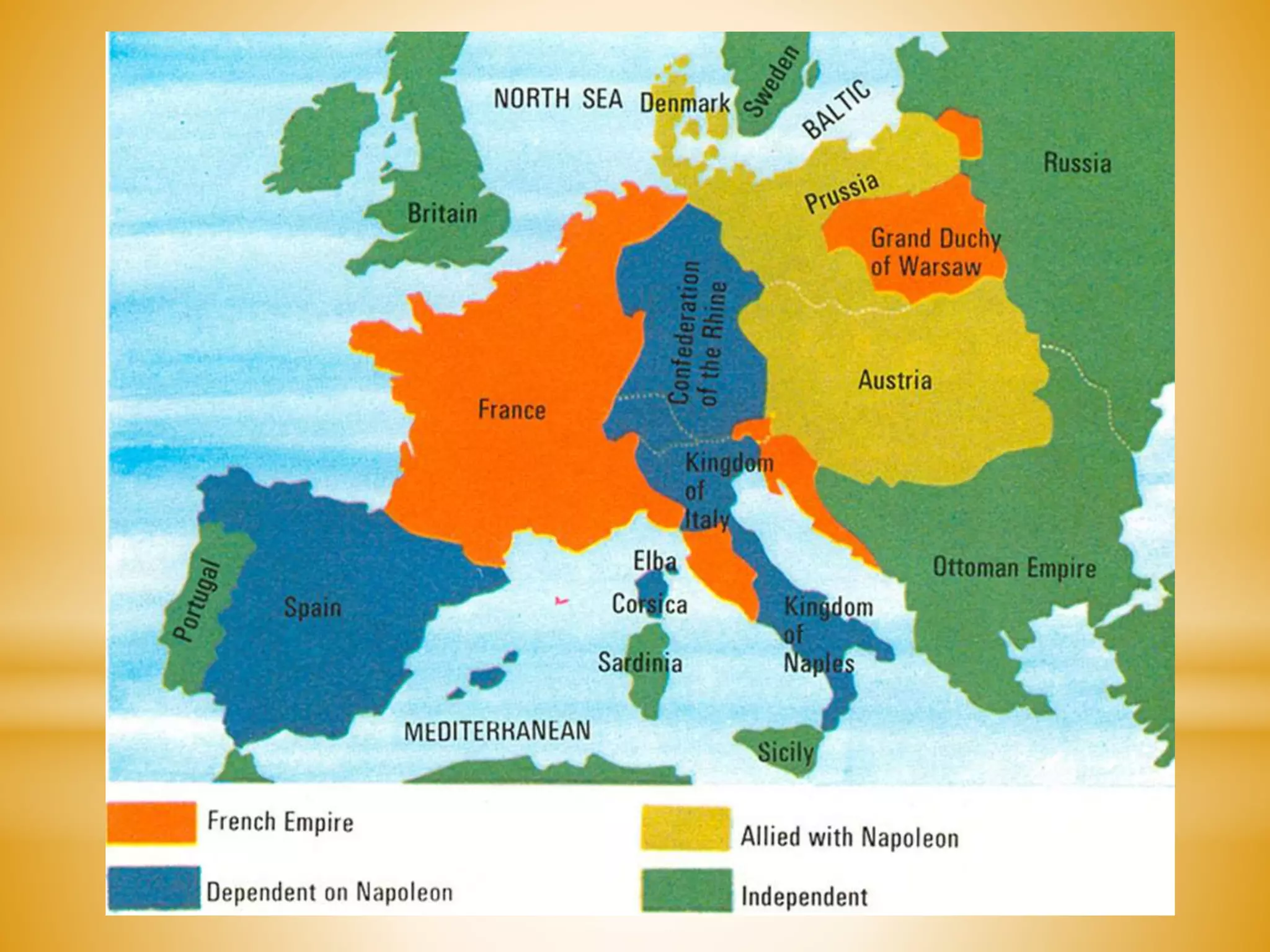 Age of Napoleon | PPT
