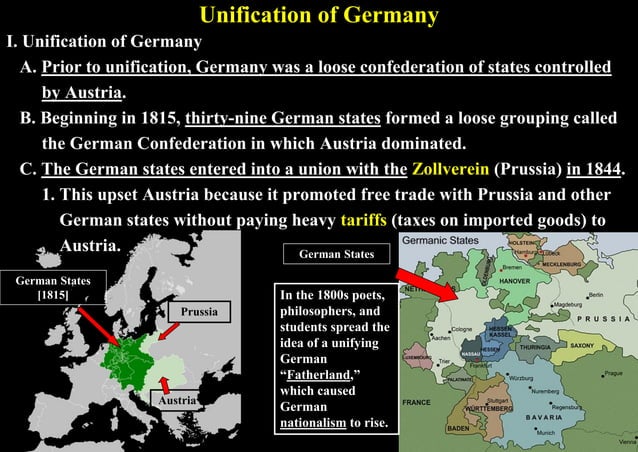 Age of nationalism & imperialism | PPT