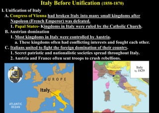 Age of nationalism & imperialism | PPT