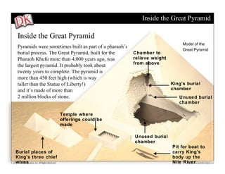 Age of pharaohs | PPT