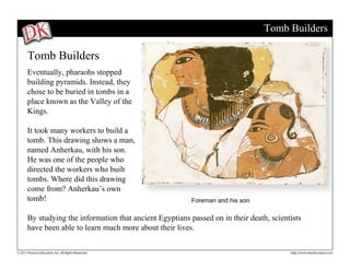 Age of pharaohs | PPT