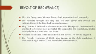 Age of revolution priyanka | PPT