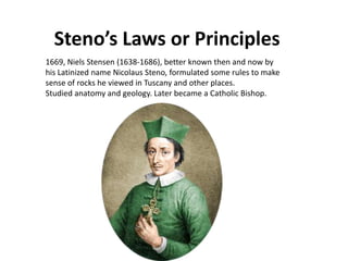 Age of the Earth LCTV | PPT