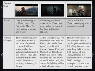 Sound in Trailers Analysis | PPT