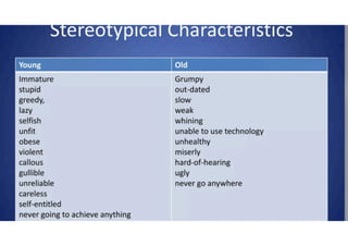 Age presentation for b1/ b2 ESL students | PDF