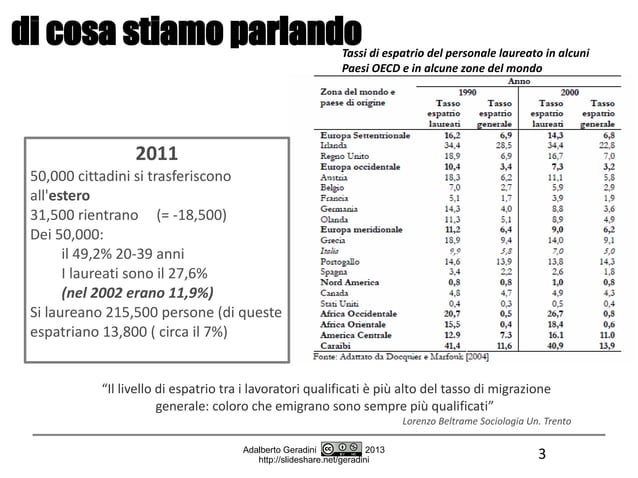 Fuga dei cervelli | PPT