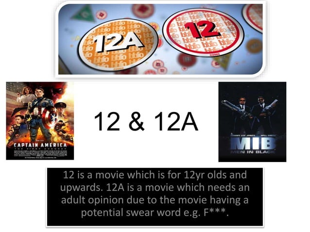 Age rating in movies | PPT