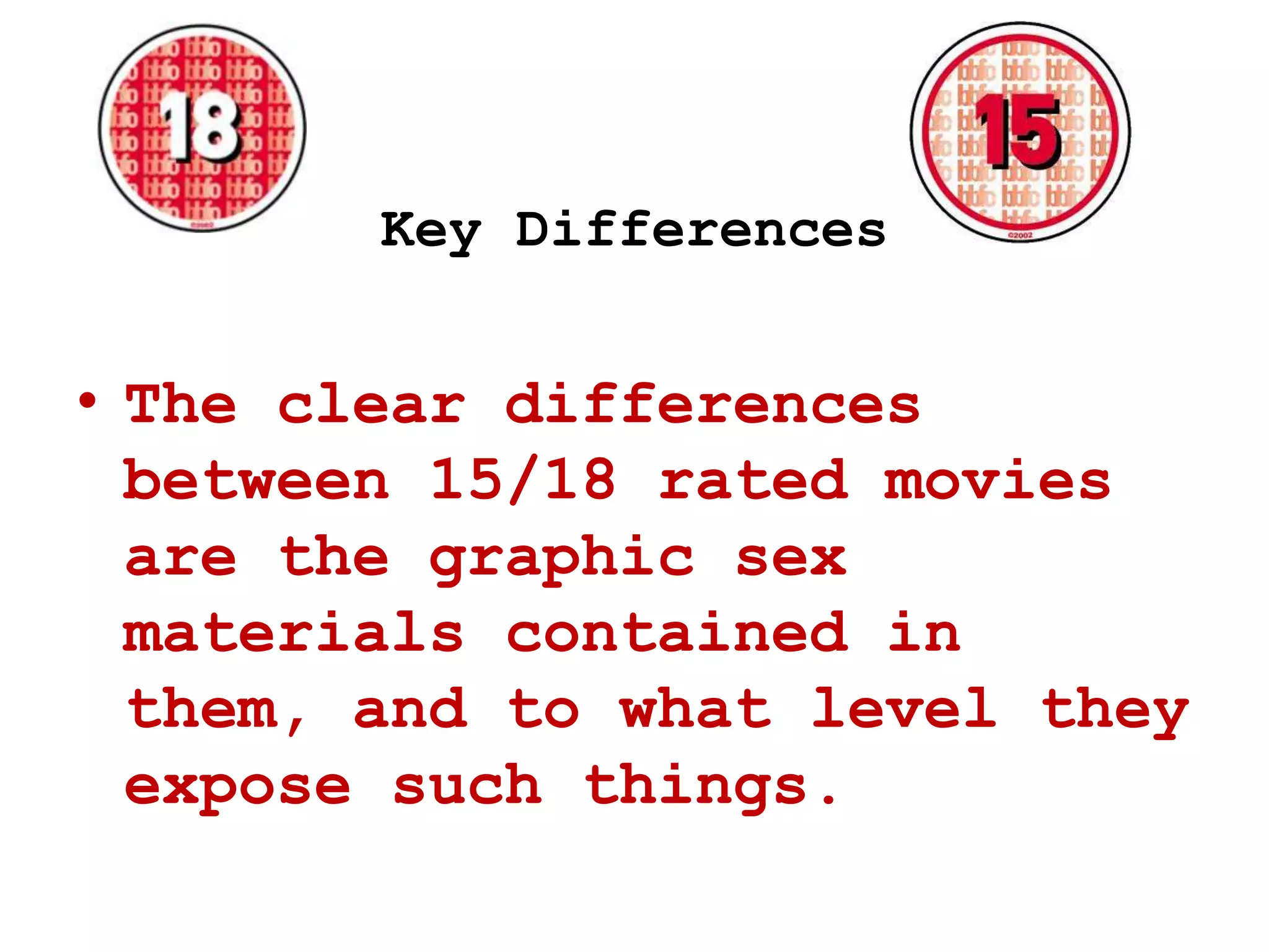 Age ratings - Media AS - 15/18 | PPTX | Sexual Health | Diseases and ...