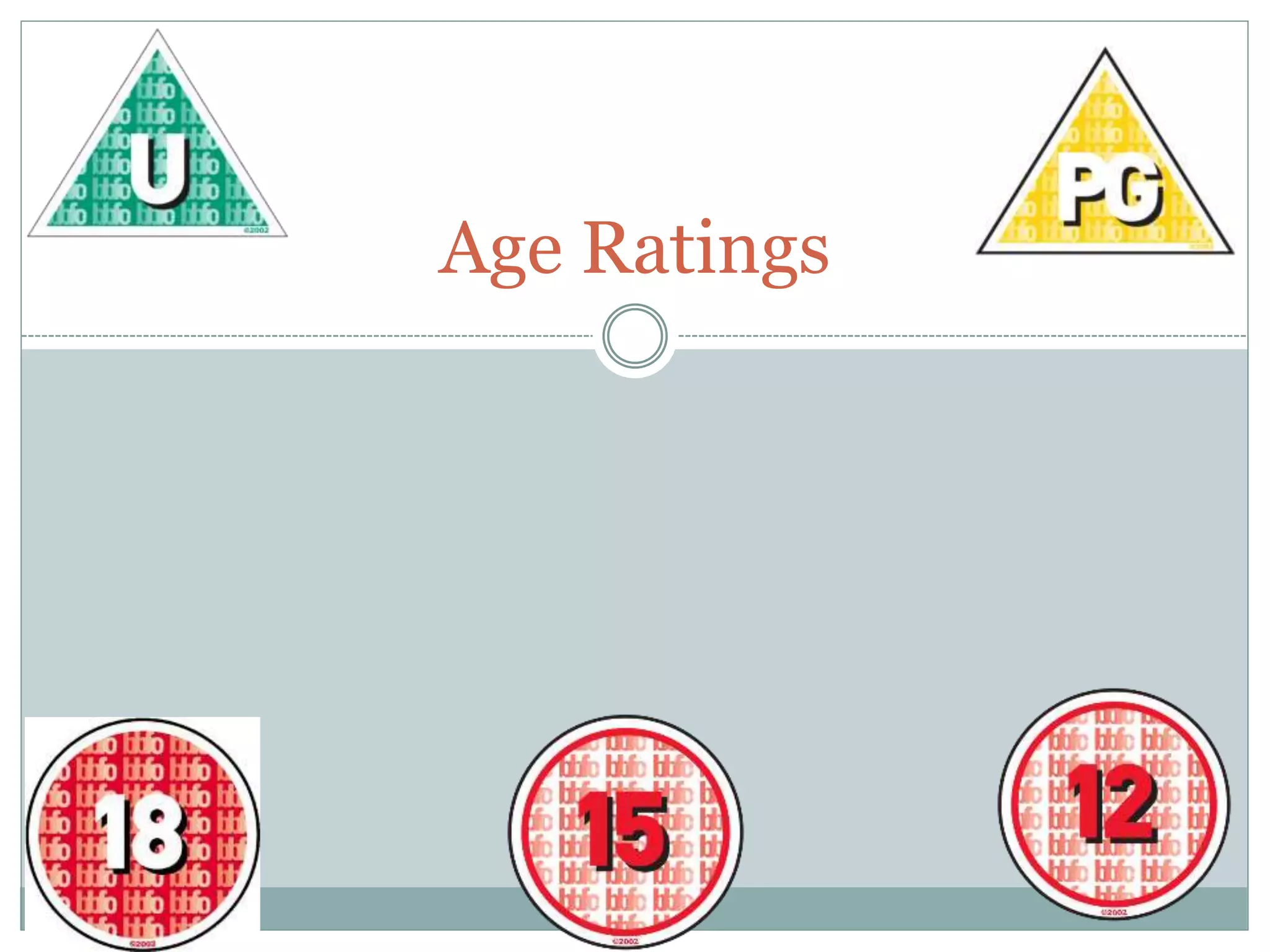 Age ratings | PPTX