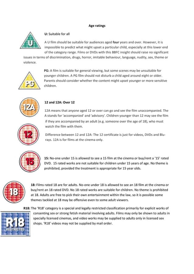 Age ratings details | DOCX | Movies | Entertainment