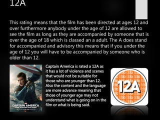 Age ratings for films | PPTX