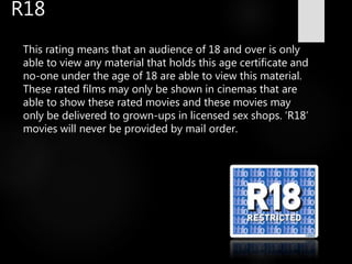 Age ratings for films | PPTX