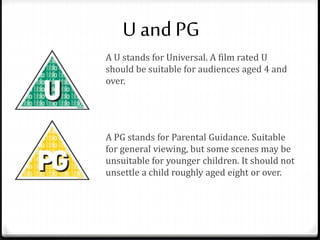 Age ratings of films | PPTX