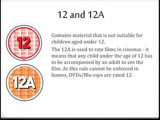 Age ratings of films | PPTX