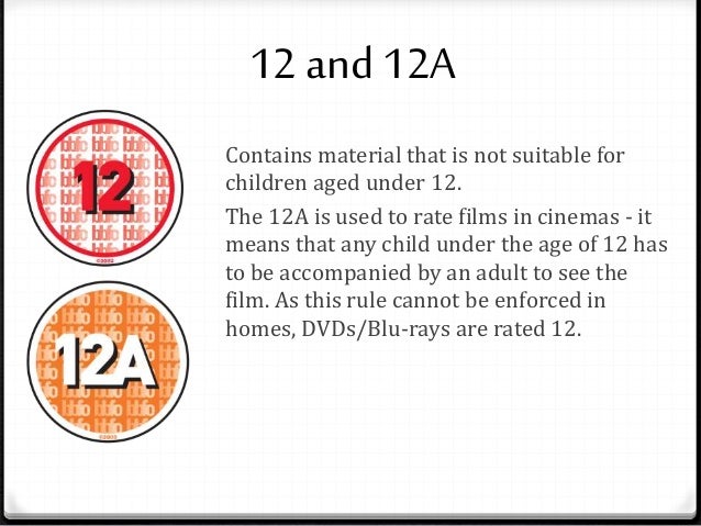 Age ratings of films