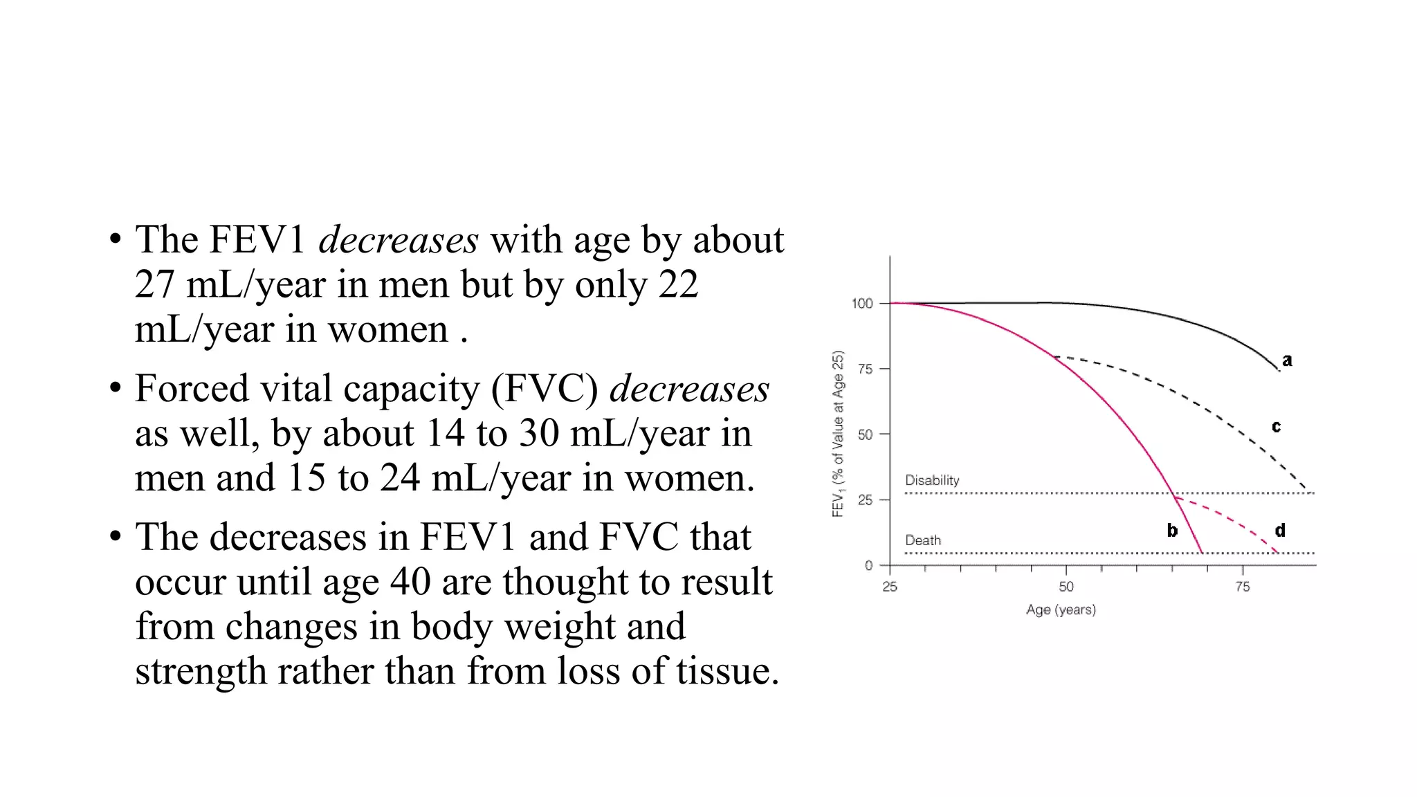 Age related changes in cvs and respiratory system | PPTX