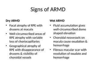 Age Related Macular Degeneration (ARMD).pptx