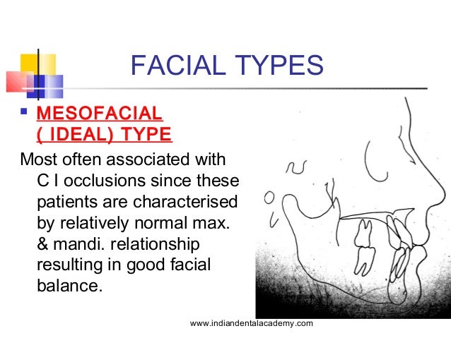 Age related soft tissue changes
